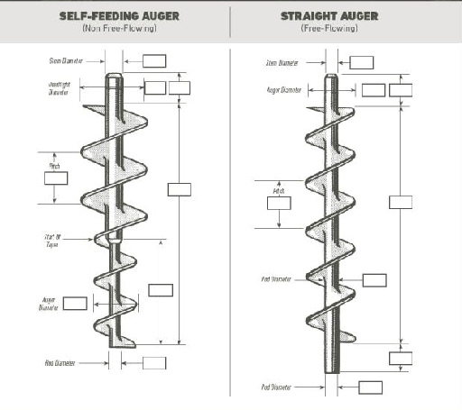 Vertical Augers & Screw Conveyors l Auger Fabrication